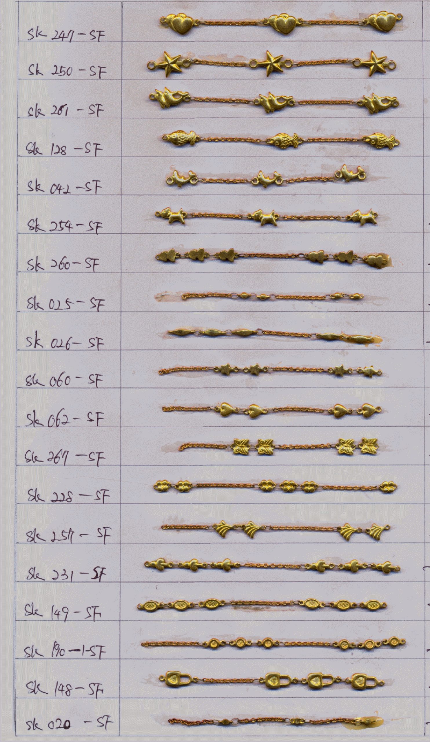 Chains and parts – Creative Findings LLC